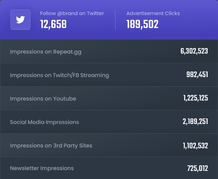 Repeat.gg - Play Online Games for Cash